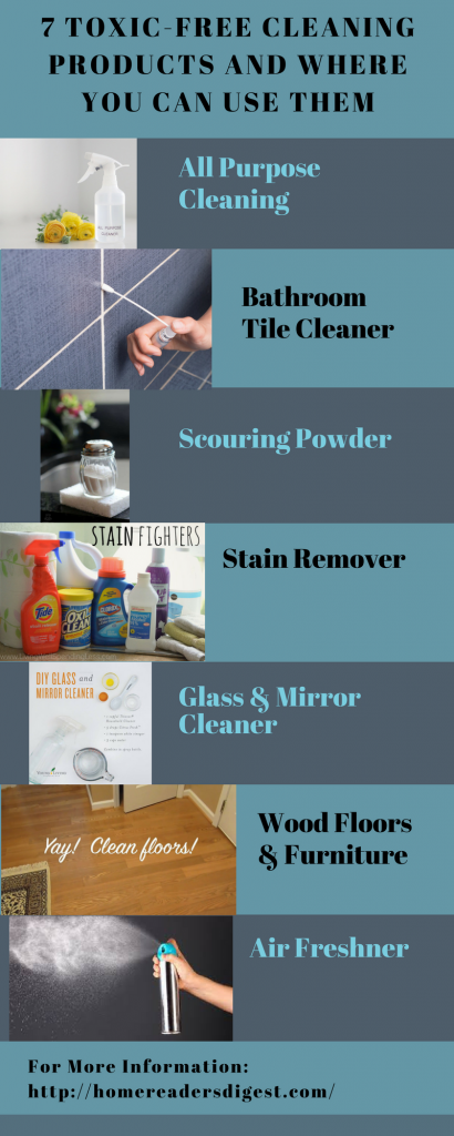 7 Toxic-Free Cleaning Products and Where You Can Use Them | Home ...
